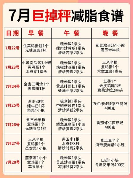 苹果牛奶减肥法2天瘦7斤靠谱吗_苹果牛奶减肥食谱怎么做-第3张图片-山城妙识