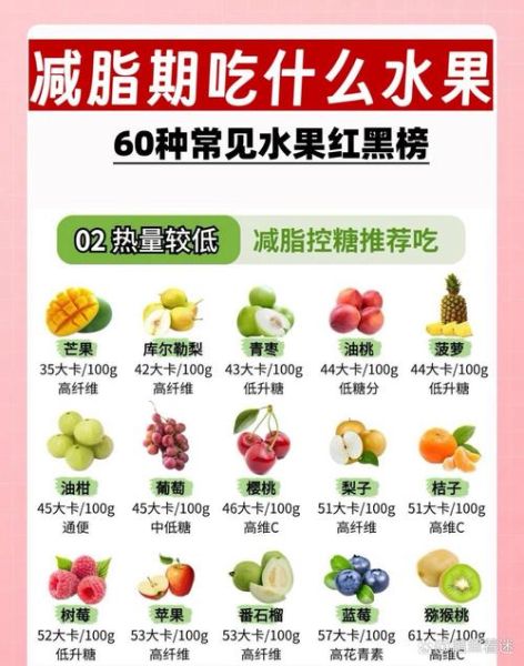 苹果牛奶减肥法2天瘦7斤靠谱吗_苹果牛奶减肥食谱怎么做-第1张图片-山城妙识