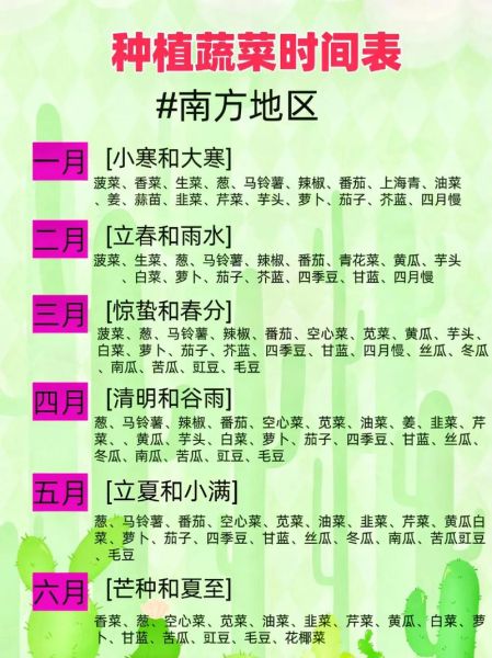 什么时候种菜最合适_春夏秋冬种菜时间表-第1张图片-山城妙识 什么时候种菜最合适_春夏秋冬种菜时间表-第1张图片-山城妙识