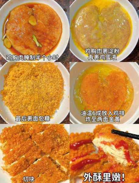炸鸡排怎么做_家庭版炸鸡排做法-第1张图片-山城妙识