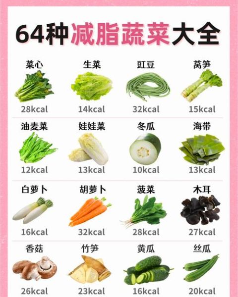 减肥蔬菜排行榜前十名_哪些蔬菜热量最低-第1张图片-山城妙识 减肥蔬菜排行榜前十名_哪些蔬菜热量最低-第1张图片-山城妙识