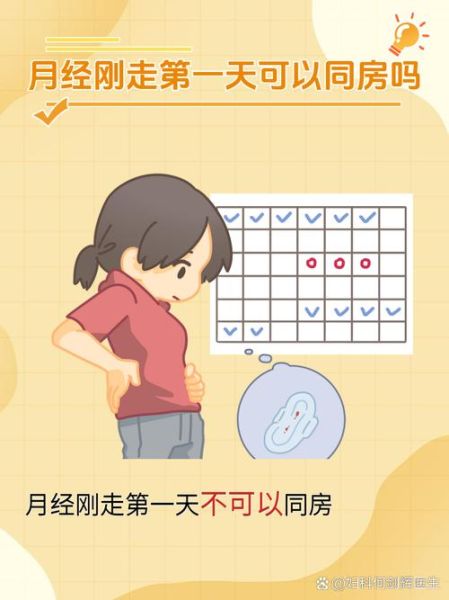 经期第三天同房了怎么办_会怀孕吗-第3张图片-山城妙识