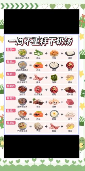 月子下奶食谱_吃什么催奶最快-第1张图片-山城妙识 月子下奶食谱_吃什么催奶最快-第1张图片-山城妙识