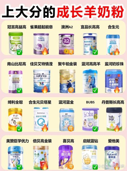 婴儿奶粉品牌排行榜_哪个牌子最安全-第1张图片-山城妙识 婴儿奶粉品牌排行榜_哪个牌子最安全-第1张图片-山城妙识