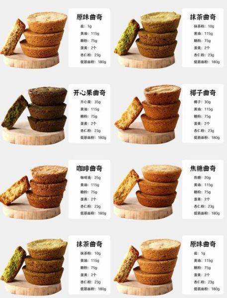 黄油曲奇烤箱温度和时间_黄油曲奇怎么做不塌腰-第1张图片-山城妙识