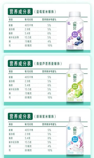 伊利酸奶配料表有哪些添加剂_伊利酸奶配料表安全吗-第2张图片-山城妙识
