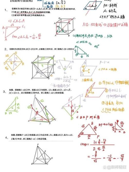 线面角怎么求_线面角求法步骤详解-第2张图片-山城妙识 线面角怎么求_线面角求法步骤详解-第2张图片-山城妙识