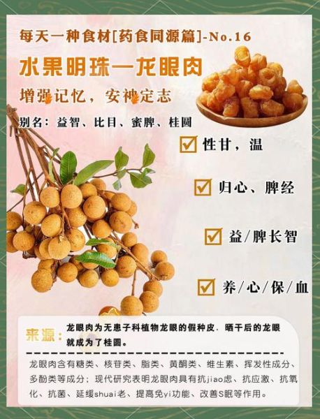 龙眼肉的功效与作用禁忌_孕妇能吃吗-第1张图片-山城妙识