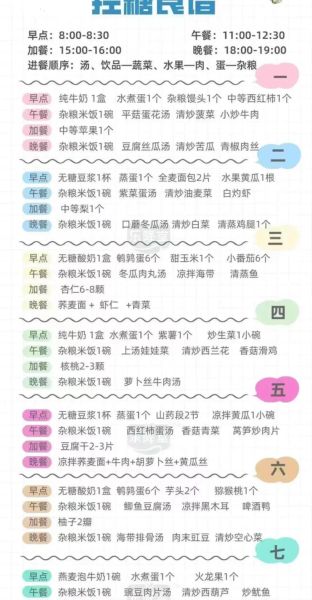 血糖高不能吃什么食物一览表_高血糖饮食禁忌有哪些-第3张图片-山城妙识 血糖高不能吃什么食物一览表_高血糖饮食禁忌有哪些-第3张图片-山城妙识