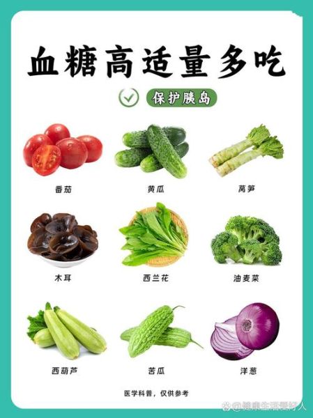 血糖高不能吃什么食物一览表_高血糖饮食禁忌有哪些-第2张图片-山城妙识 血糖高不能吃什么食物一览表_高血糖饮食禁忌有哪些-第2张图片-山城妙识