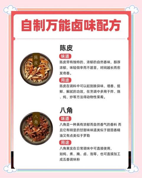 卤菜的做法及配方_卤菜怎么做才入味-第3张图片-山城妙识