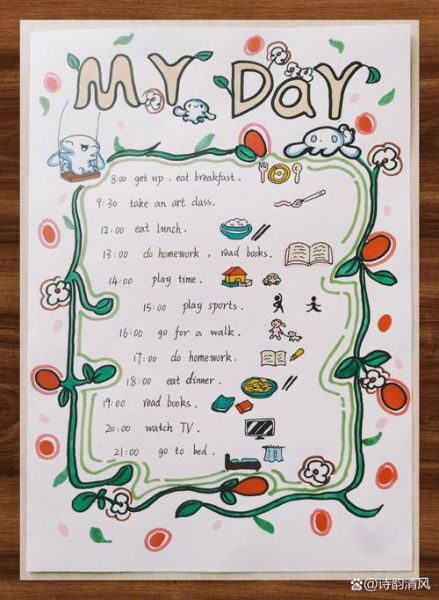 多长时间英语_多久用英语怎么说-第2张图片-山城妙识