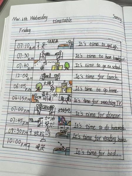 多长时间英语_多久用英语怎么说-第1张图片-山城妙识