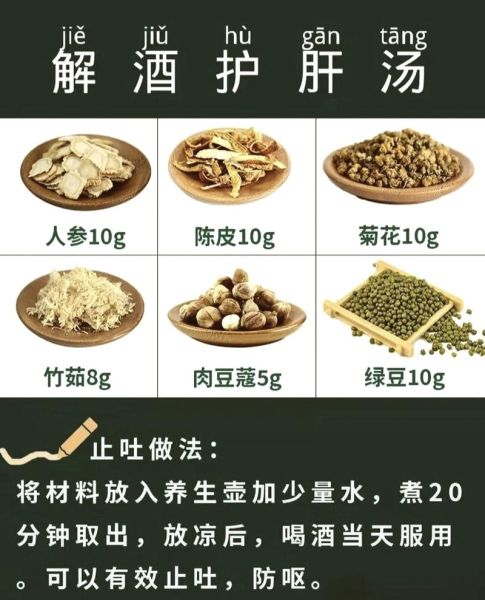 醒酒汤怎么做_醒酒汤多久见效-第1张图片-山城妙识