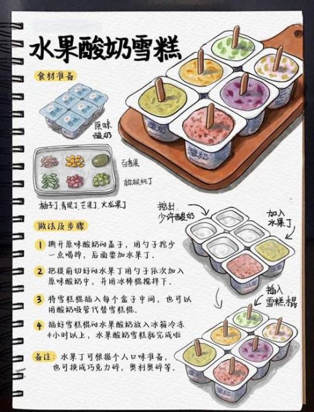 酸奶冰激凌怎么做_家庭自制酸奶冰激凌步骤-第1张图片-山城妙识 酸奶冰激凌怎么做_家庭自制酸奶冰激凌步骤-第1张图片-山城妙识