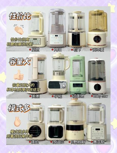 破壁机怎么用_破壁机第一次使用要注意什么-第3张图片-山城妙识 破壁机怎么用_破壁机第一次使用要注意什么-第3张图片-山城妙识