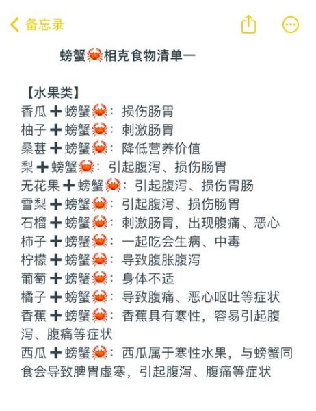 吃螃蟹不能和什么一起吃_吃螃蟹禁忌什么食物-第1张图片-山城妙识