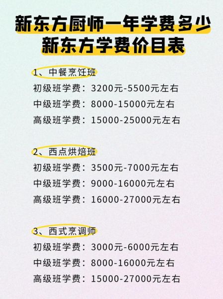 北京新东方烹饪学校学费多少钱_毕业后就业怎么样-第3张图片-山城妙识 北京新东方烹饪学校学费多少钱_毕业后就业怎么样-第3张图片-山城妙识