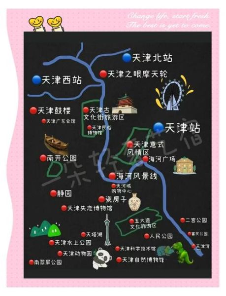 天津旅游必去十大景点有哪些_天津旅游攻略必玩推荐-第3张图片-山城妙识