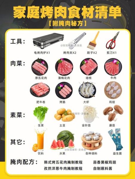 韩国烤肉需要准备什么食材_家庭版清单-第2张图片-山城妙识