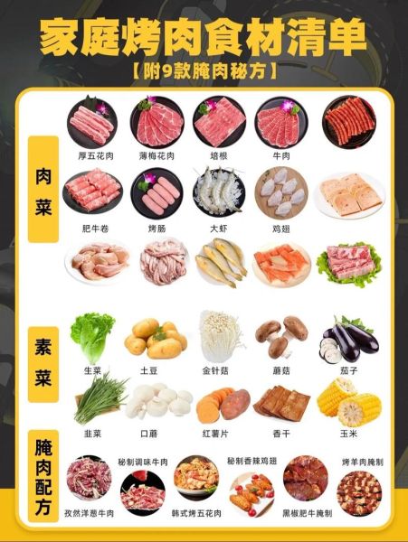 韩国烤肉需要准备什么食材_家庭版清单-第1张图片-山城妙识