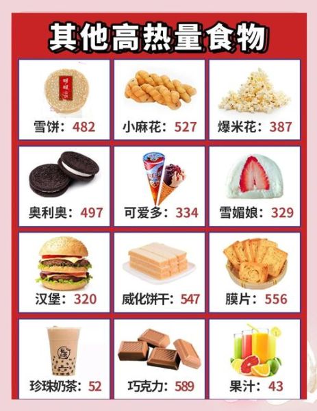 十大垃圾食品有哪些_代表食物名单-第3张图片-山城妙识 十大垃圾食品有哪些_代表食物名单-第3张图片-山城妙识