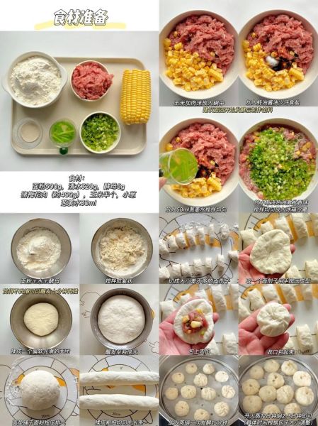小笼包怎么做_小笼包馅料配方-第3张图片-山城妙识