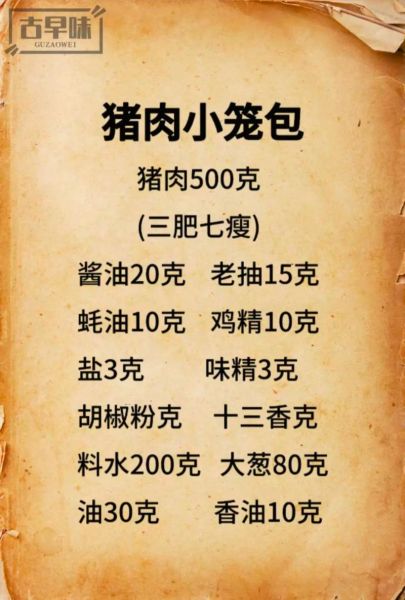 小笼包怎么做_小笼包馅料配方-第1张图片-山城妙识