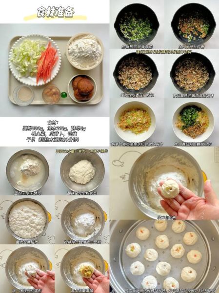 小笼包怎么做_小笼包馅料配方-第2张图片-山城妙识