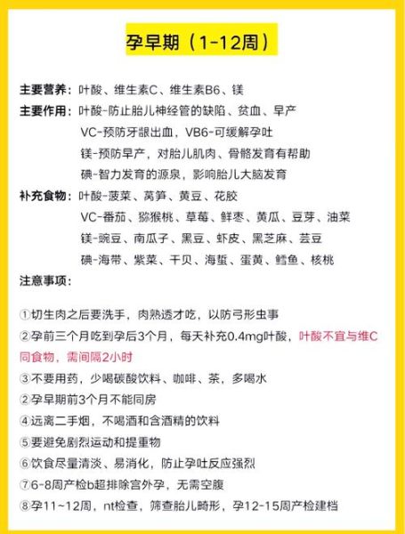 孕妇前三个月不能吃什么_怀孕初期饮食禁忌-第2张图片-山城妙识 孕妇前三个月不能吃什么_怀孕初期饮食禁忌-第2张图片-山城妙识