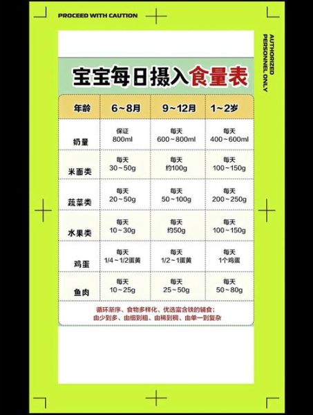 小馒头几个月宝宝能吃_婴儿辅食添加时间-第1张图片-山城妙识