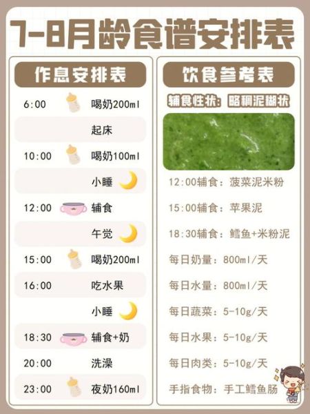 小馒头几个月宝宝能吃_婴儿辅食添加时间-第2张图片-山城妙识