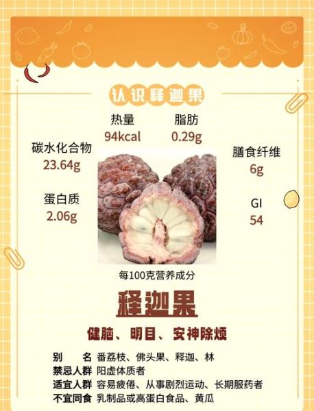 释迦怎么吃_释迦的功效与作用-第1张图片-山城妙识 释迦怎么吃_释迦的功效与作用-第1张图片-山城妙识