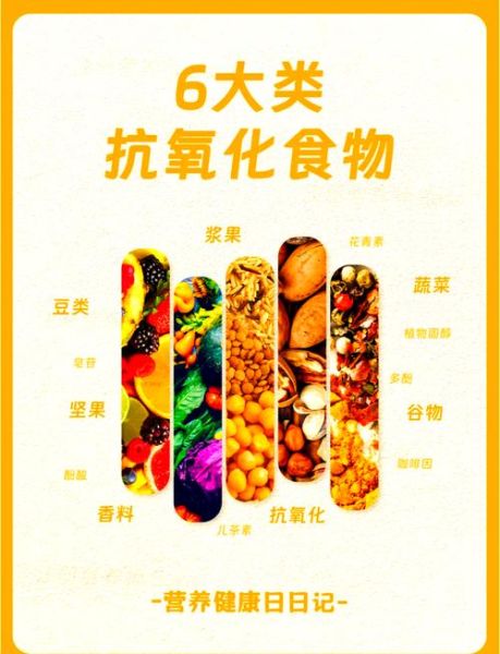 吃什么排毒养颜抗衰老_哪些食物抗氧化最强-第1张图片-山城妙识