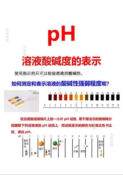 备孕人体酸碱度怎么测_备孕测酸碱度最准确的方法-第1张图片-山城妙识
