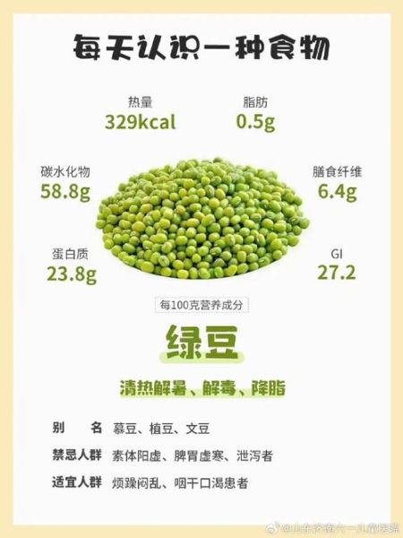 长期喝绿豆汤的好处有哪些_长期喝绿豆汤的副作用是什么-第2张图片-山城妙识