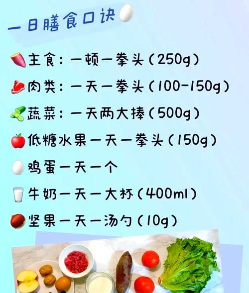 妊娠期糖尿病食谱大全_哪些食物适合孕妇-第2张图片-山城妙识