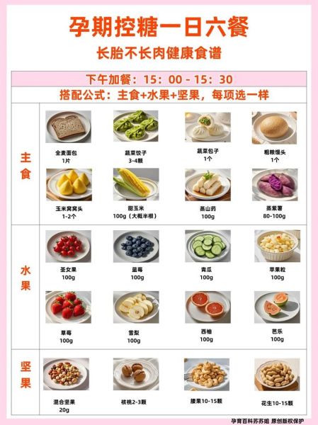 妊娠期糖尿病食谱大全_哪些食物适合孕妇-第1张图片-山城妙识