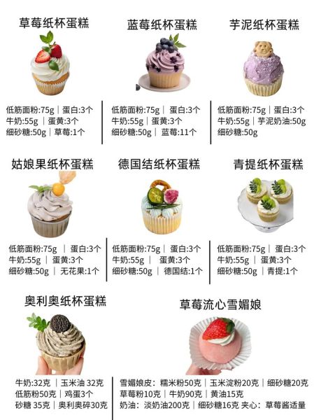 10个纸杯蛋糕需要多少面粉_鸡蛋用量怎么算-第2张图片-山城妙识