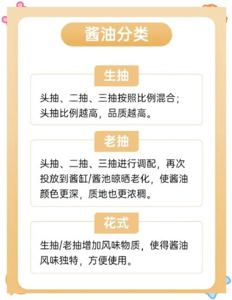 生抽和老抽有什么区别_生抽和老抽哪个更健康-第1张图片-山城妙识