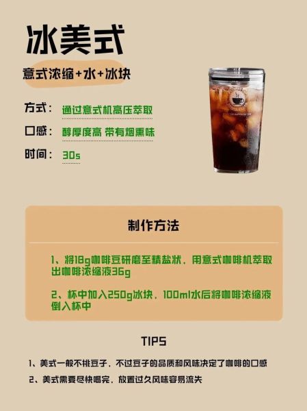 星巴克冰美式咖啡怎么做_冰美式咖啡配方比例-第1张图片-山城妙识