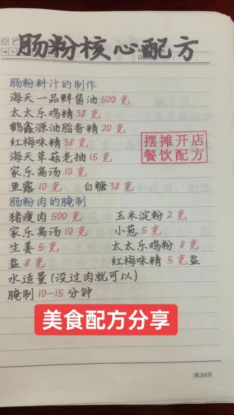 做卤肉需要什么材料_家庭卤肉配方大全-第1张图片-山城妙识