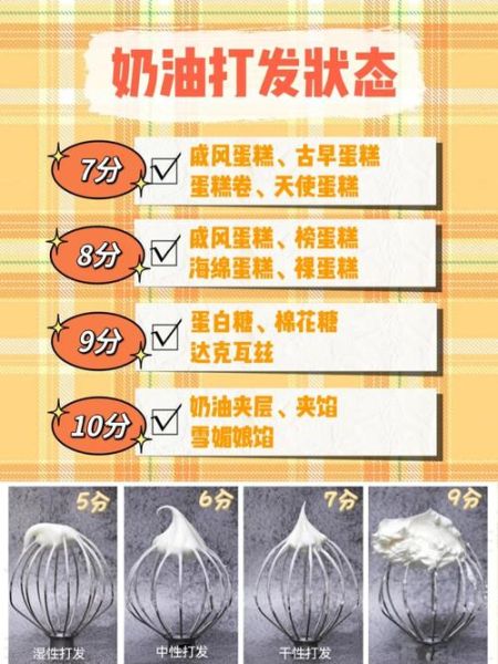 淡奶油打发比例_淡奶油加糖多少合适-第3张图片-山城妙识
