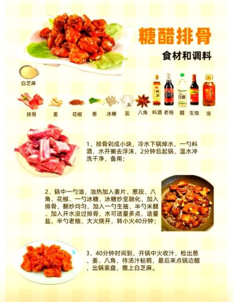 糖醋排骨怎么做_糖醋排骨家常做法步骤-第1张图片-山城妙识