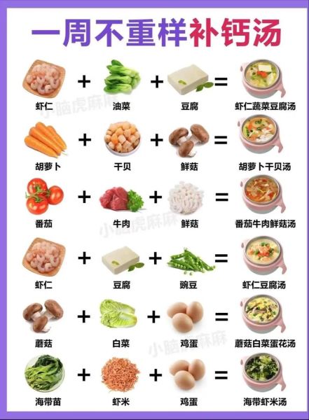 30个月宝宝辅食食谱大全_30个月宝宝吃什么辅食好-第2张图片-山城妙识