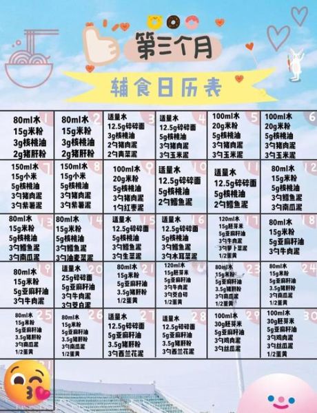 30个月宝宝辅食食谱大全_30个月宝宝吃什么辅食好-第1张图片-山城妙识