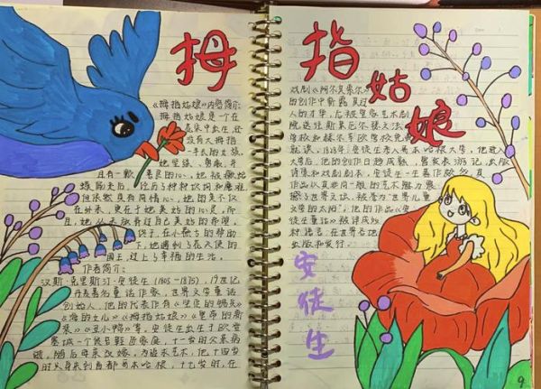 拇指姑娘的故事告诉我们什么_拇指姑娘的寓意是什么-第1张图片-山城妙识