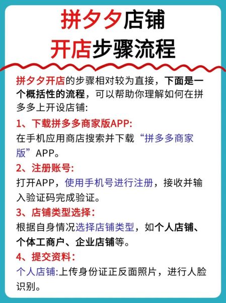 网店怎么开_新手开店流程-第1张图片-山城妙识