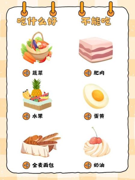 胆结石不能吃什么水果_胆结石患者忌口水果清单-第3张图片-山城妙识