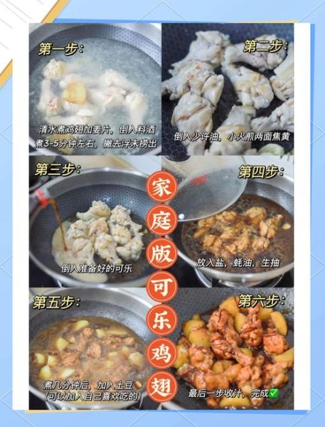 可乐鸡翅懒人做法_可乐鸡翅需要焯水吗-第1张图片-山城妙识